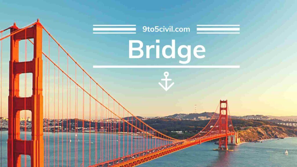 What Is Tension? | What Is Compression? | Difference Between ...