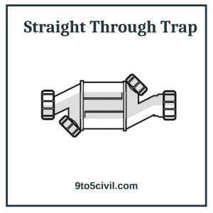 14 Type of Trap in Plumbing