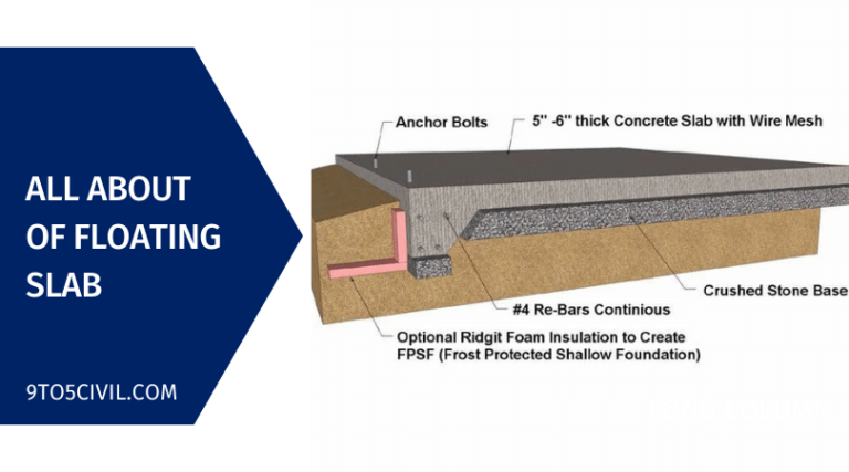 What Is Floating Slab? | Floating Slab Construction | Floating Slab ...