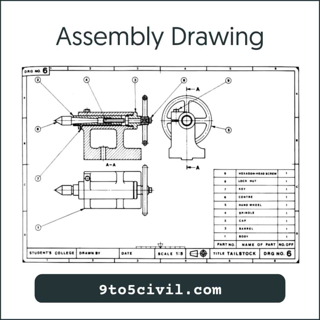 What Is Concept Drawings? | Architecture Concept Drawing | Types of ...