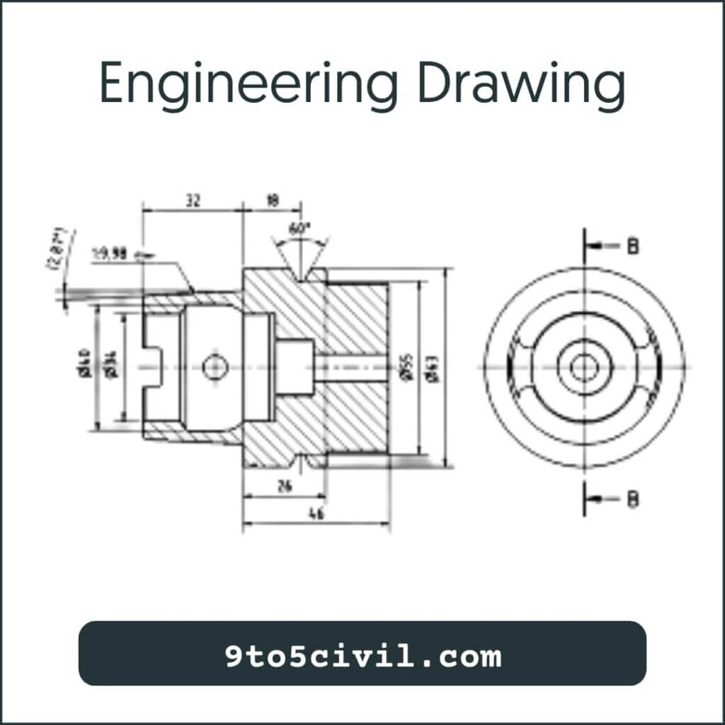 What Is Concept Drawings? | Architecture Concept Drawing | Types of ...