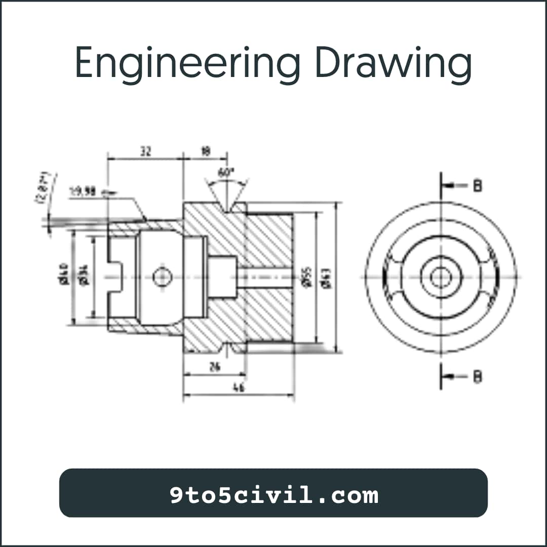 What Is Concept Drawings? | Architecture Concept Drawing | Types of ...