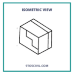 What Is Isometric Projection? | Principle of Isometric Projections ...