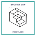 What Is Isometric Projection? | Principle of Isometric Projections ...