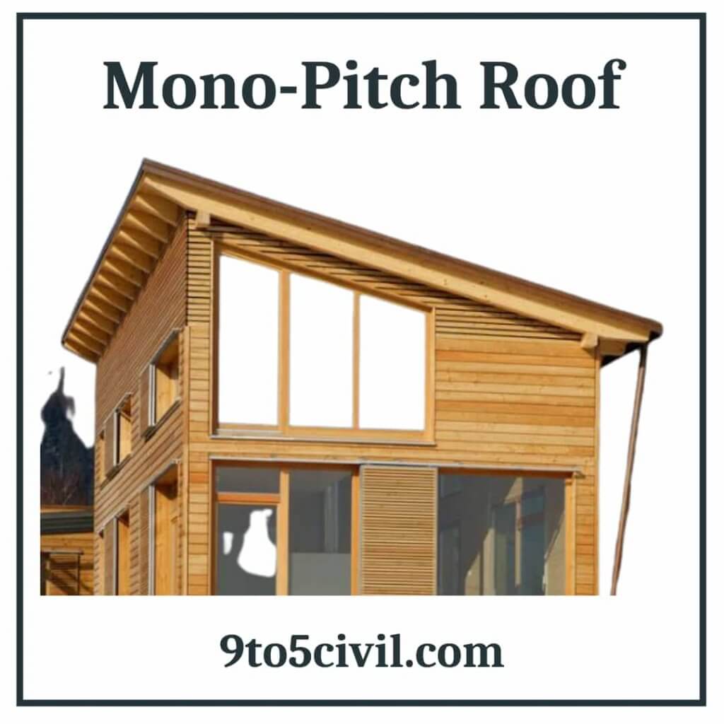 6 Pitched Roof Types