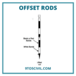 Chain Surveying | Definition, Principle, Procedure
