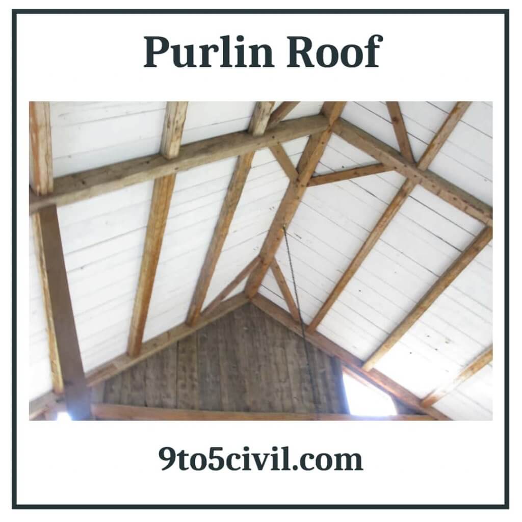 6 Pitched Roof Types