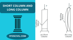 Difference Between Short Column and Long Column