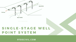 Well Point System | Well Point Dewatering System
