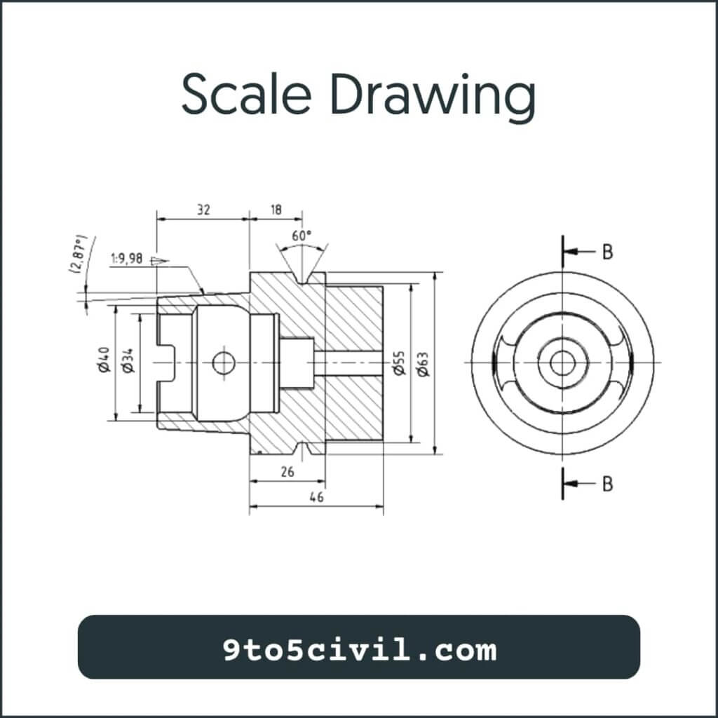 What Is Concept Drawings? | Architecture Concept Drawing | Types of ...