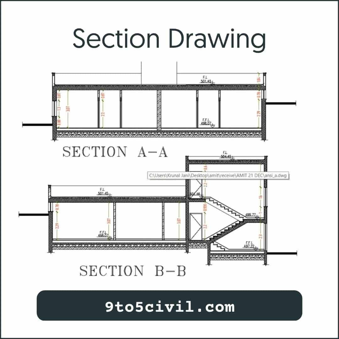 What Is Concept Drawings? | Architecture Concept Drawing | Types of ...
