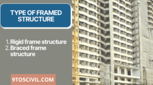 What Is Concrete Frame? | What Is Precast Concrete Frames? | The ...