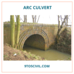 What Is Culvert? | Meterial for Culvert | Types of Culverts ...