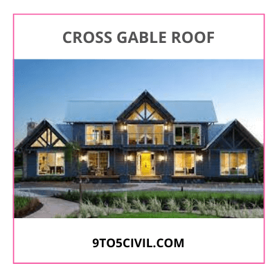 What Is Gable Roof?