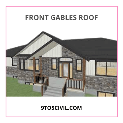 What Is Gable Roof?
