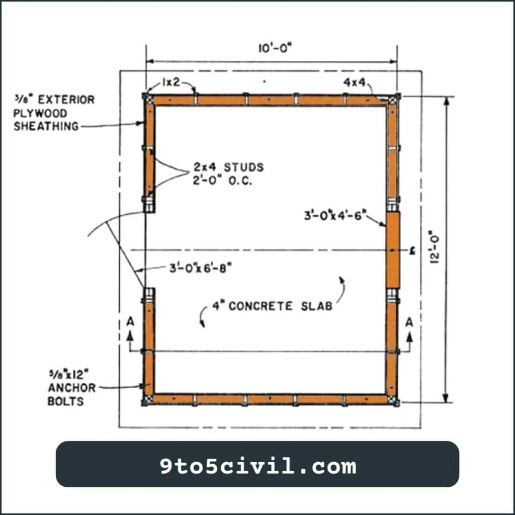 What is a Lean-To Roof? | How to Build Lean-To Roof? | How to Frame a ...