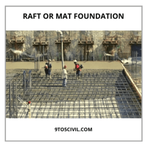 What Is the Strongest Foundation for a House?