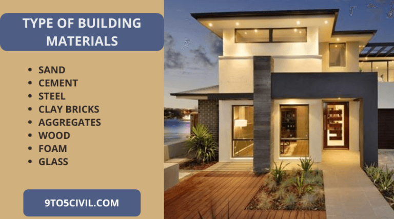 Type of Building Materials