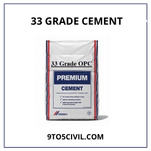 Types of Cement Grades - Complete Guide