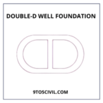 What Is Well Foundation? | Shapes of Well Foundation | Component of ...