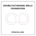 What Is Well Foundation? | Shapes of Well Foundation | Component of ...