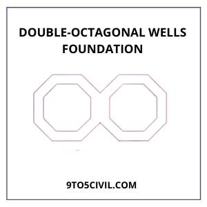 What Is Well Foundation? | Shapes of Well Foundation | Component of ...