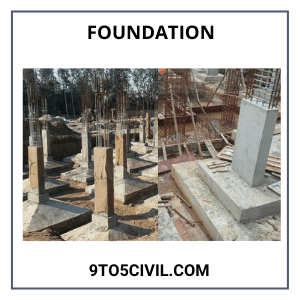 Building Construction Process Step
