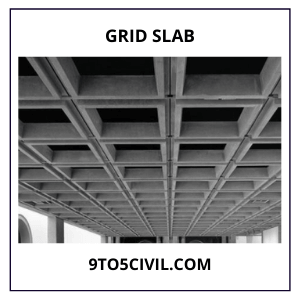 Difference Between One Way Slab and Two Way Slab | What Is Slab? | What ...