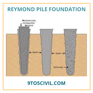 Pile Foundation: Types, Uses & Advantages