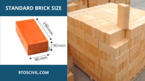 What Is Standard Brick Size? | What Is Frog? | Importance of Brick ...