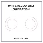 What Is Well Foundation? | Shapes of Well Foundation | Component of ...