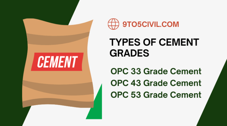Types Of Cement Grades Complete Guide types-of-cement-grades-complete-guide
