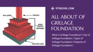 What Is Grillage Foundation? | Use of Grillage Foundation | Types of ...