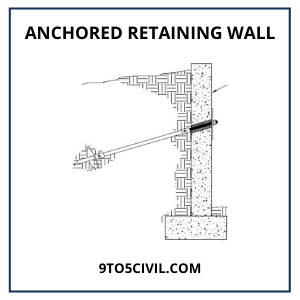 Retaining Wall | What Is Retaining Wall? | Types of Retaining Wall