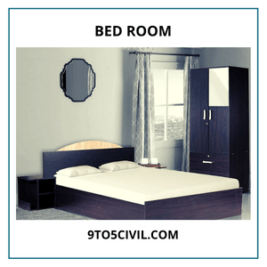 Standard Room Size | Complete Guide