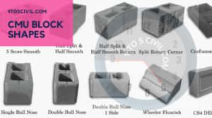 What Is CMU Wall? | Characteristics of CMU Block | CMU Block Dimensions ...