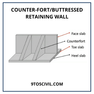 Retaining Wall | What Is Retaining Wall? | Types of Retaining Wall