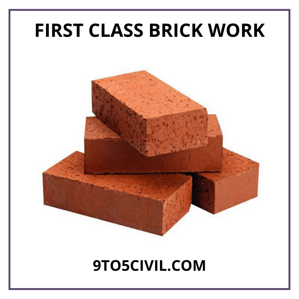 BrickWork Construction | Complete Guide