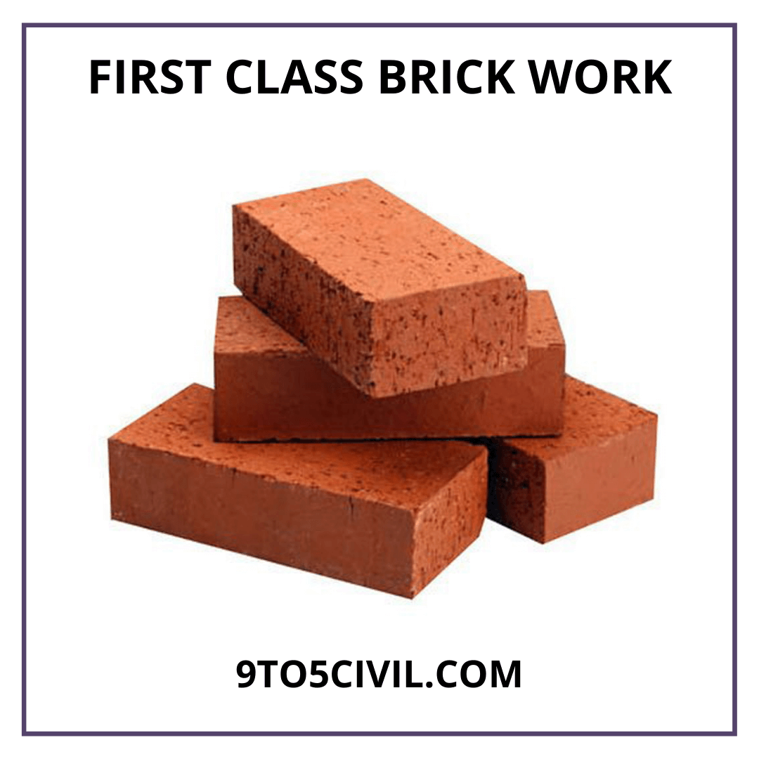 BrickWork Construction | Complete Guide