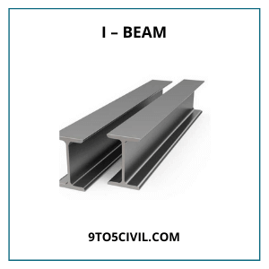 Types of Beams in Constructions