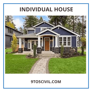 What Is Residential Building? | Types of Residential Buildings | Site ...