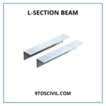 Types of Beams in Constructions