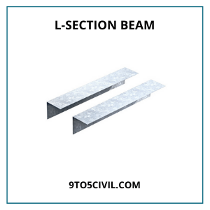 Types of Beams in Constructions
