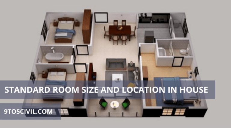 Standard Room Size | Complete Guide