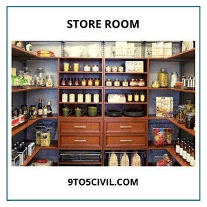 Standard Room Size | Complete Guide