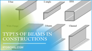 Types of Beams in Constructions