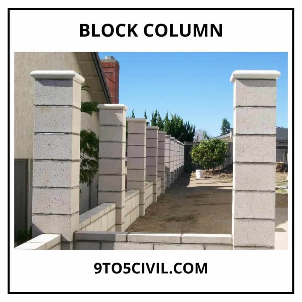 Types of Columns Used in Construction