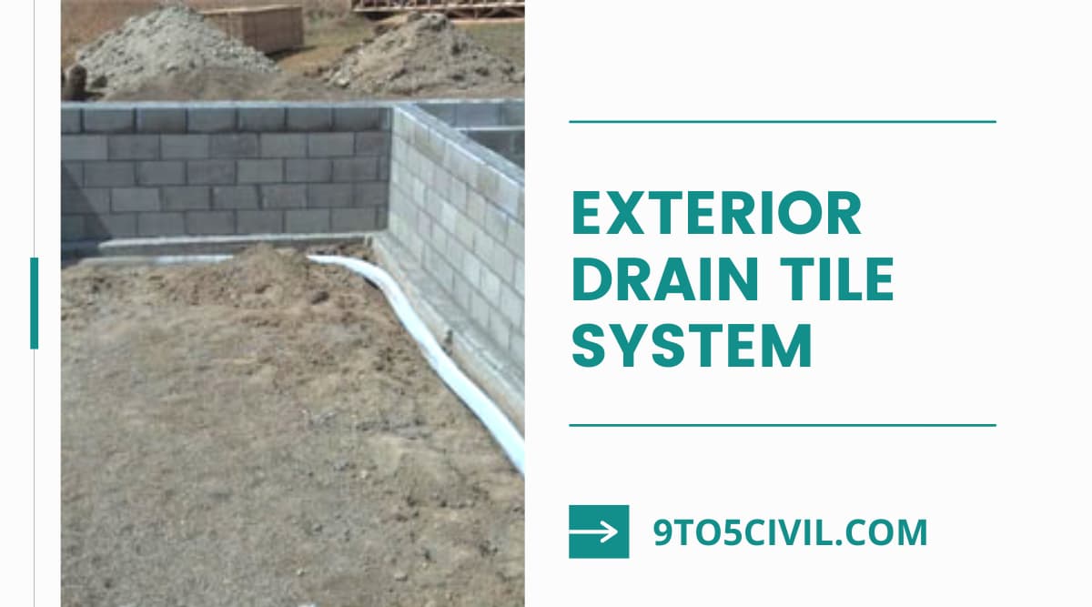 Types of Drain Tile System | Interior Drain Tile | Exterior Drain Tile ...
