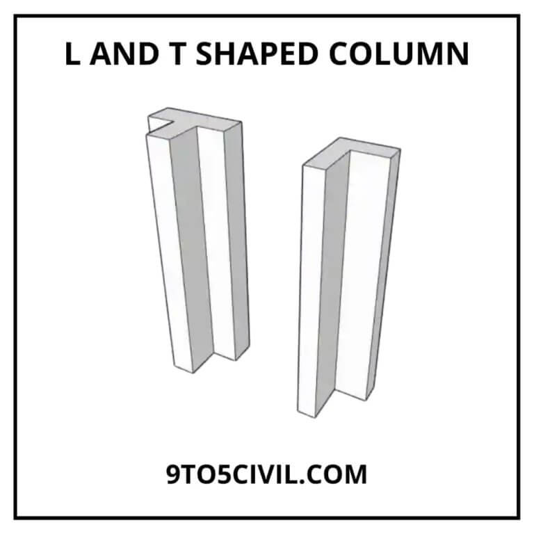 Types of Columns Used in Construction