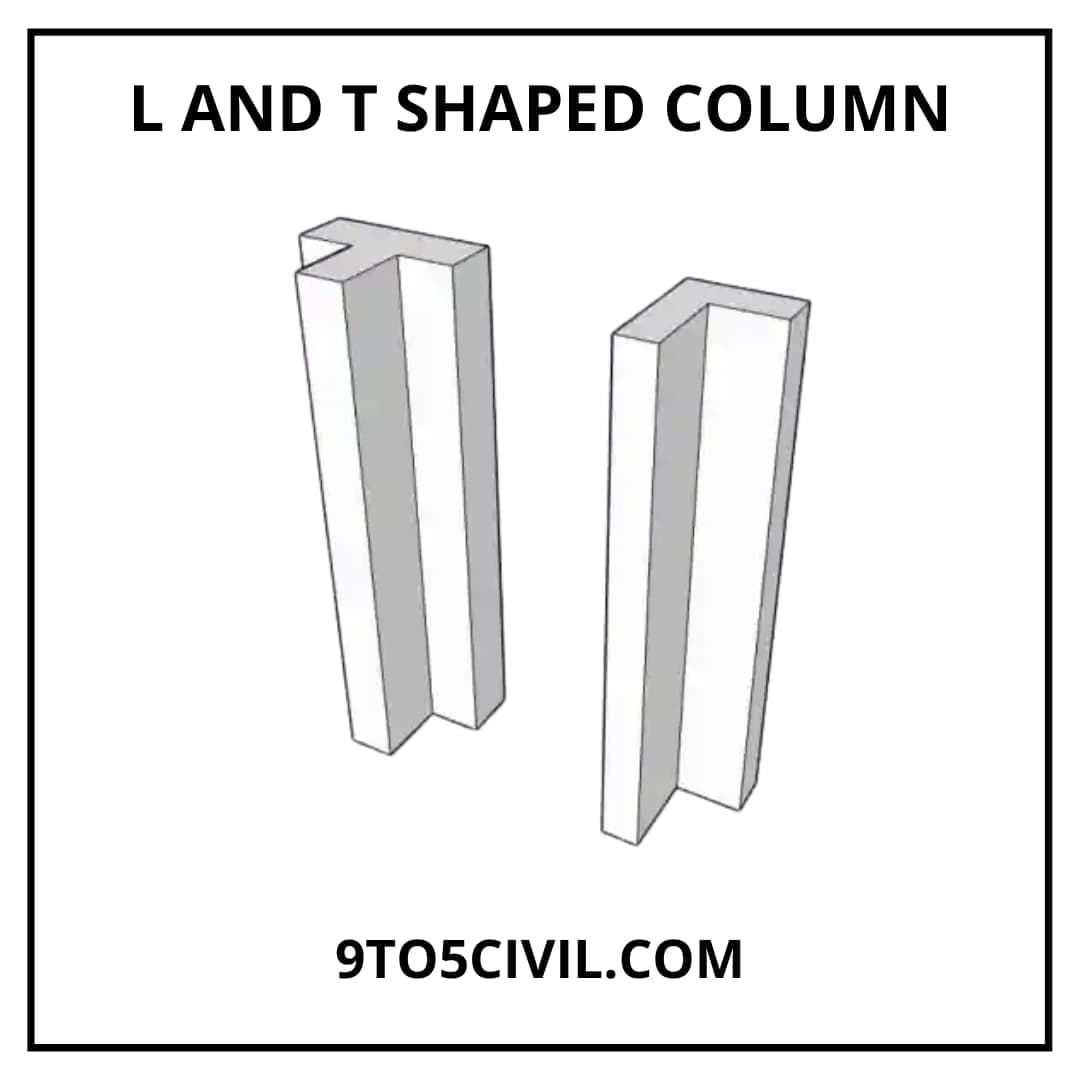 Types of Columns Used in Construction